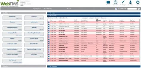 Top 10 Intellectual Property Software