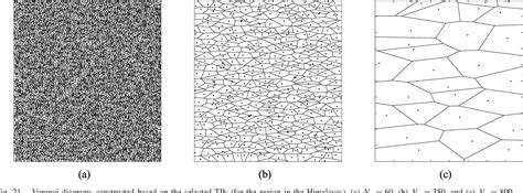Figure 1 From Stereo Radargrammetry Assisted Insar Phase Unwrapping
