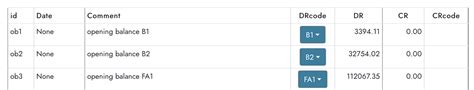 Html Jinja2 If Statement Where Mysql Date Type Is Null Stack Overflow