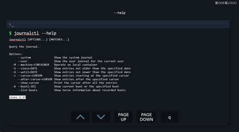 Linux Read And Use System Documentation