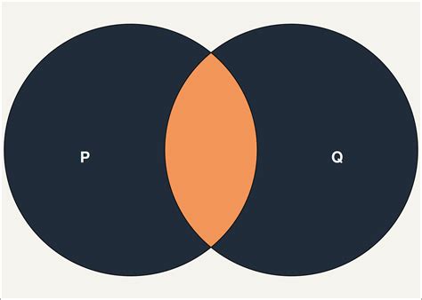 Logic In Excel Kind Training Pages