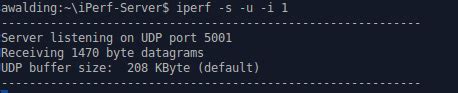 Getting Started With IPerf An Illustrated Step By Step Procedure CellStream Inc
