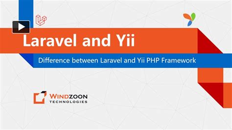 Ppt Laravel Vs Yii Which Php Framework Is Better For Web Development Powerpoint Presentation
