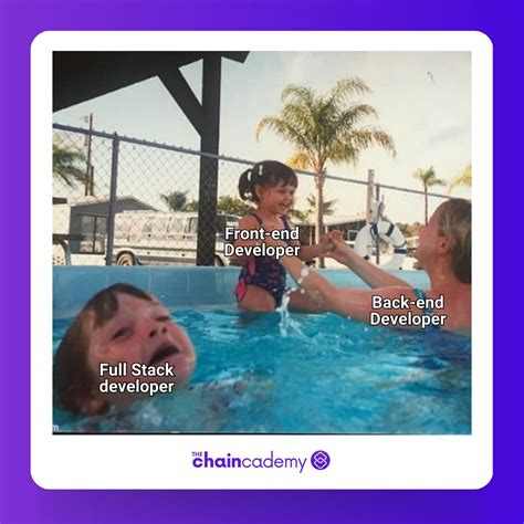 the chaincademy on linkedin teamwork devlife fullstackchallenges