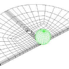 Finite Element Model Of A Composite Plate Download Scientific Diagram