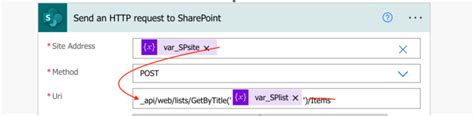 List Schema For Request To Create Item In Power Automate