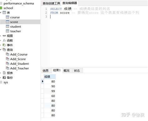 数据分析 第二关 知乎