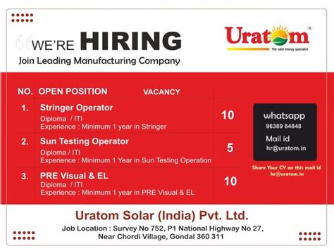 Herin Davda On Linkedin Hiring Solar Renewable Automation