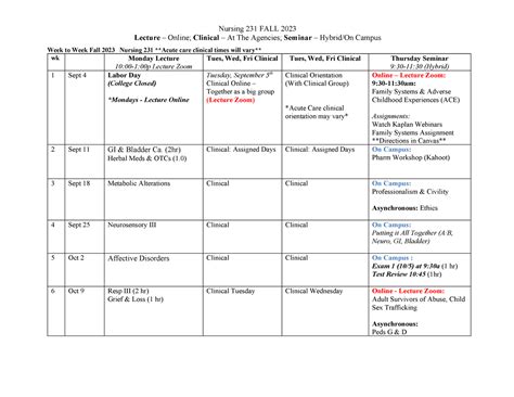 N 231 Week To Week Fall 2023 Nursing 231 Fall 2023 Lecture Online