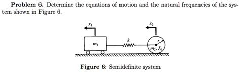 Problem 6 Determine The Equations Of Motion And The Natural Frequencies Of The System Shown In