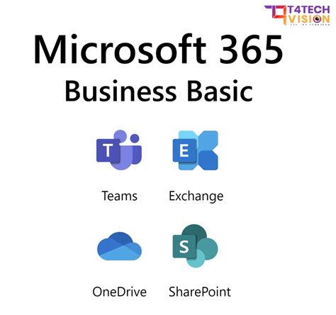 Microsoft 365 Business Basic At ₹ 4000 Month In New Delhi Id