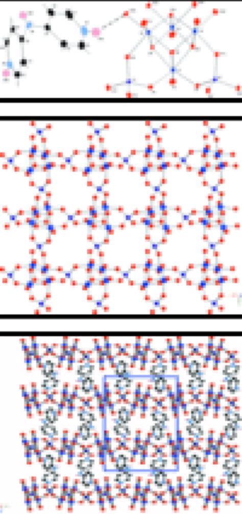 Packing Diagram Illustrating The Abab Layer Stacking Pattern Which