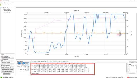 PGA Capture Analog Echo Data Form PGA Sensors Forum Sensors TI E E Support Forums