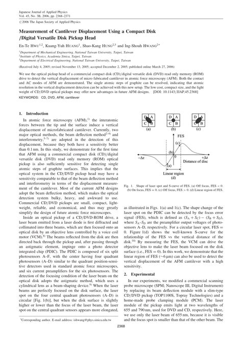 Pdf Measurement Of Cantilever Displacement Using A Compact Disk Digital Versatile Disk Pickup