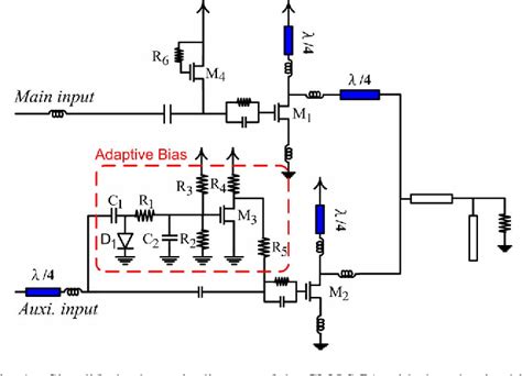 Figure From A High Efficient CMOS RF Power Amplifier With Automatic Adaptive Bias Control