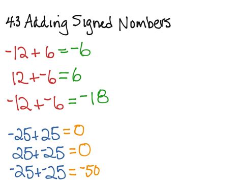 showme adding signed numbers