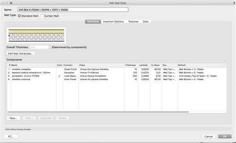 Roof Components Interaction With Associated Walls Architecture