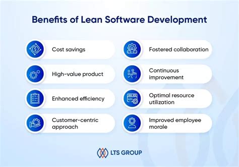 Lean Software Development Explained Benefits Challenges Principles