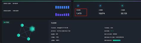 发现一个bug，如果mqtt不停的被人重连，内存会一直上涨，就算对方把客户端停止，内存也不会释放 Emqx Emq 问答社区