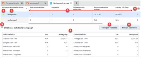 interaction connect help workgroup overview