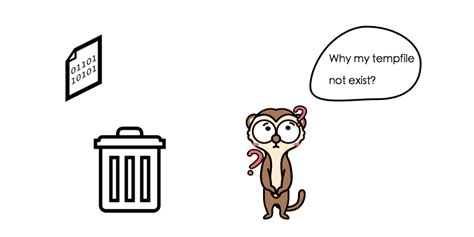 Where Is My Tempfile