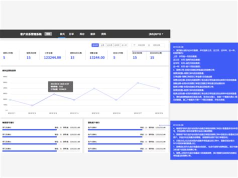 客户关系管理系统 Scrm