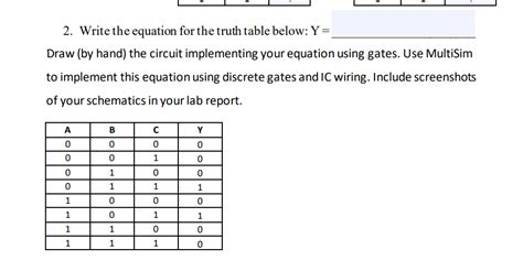 Solved Write The Equation For The Truth Table Below Y Chegg