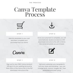 Print Size Guide Print Size Chart Lead Magnet Wall Display Guide Editable In Canva