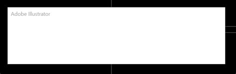 Solved Illustrator Graphics Error Savepanels Missing Adobe