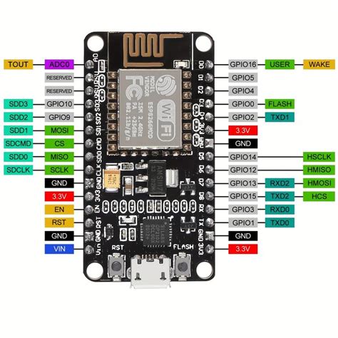 Esp8266 Iot エレクトロニクス スターター キット、esp8266 Cp2102 Esp 12e Nodemcu Lua インターネット Wifi 開発ボード Dht11 温度