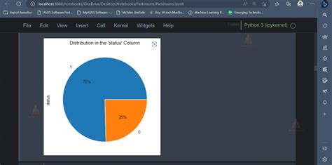Machine Learning Parkinsons Disease Detection Project TechVidvan