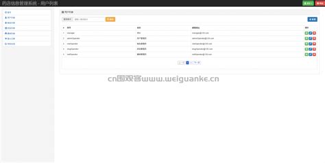 药店信息管理系统java