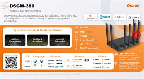 Unleash The Power Of Transmission Layer In Iot Meeting Dusun Iot At