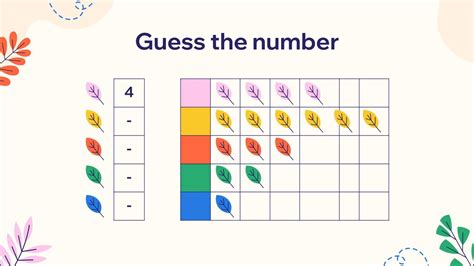 Graphing And Data Analysis Pre K Presentation