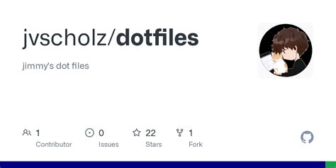 Github Jvscholzdotfiles Jimmys Dot Files