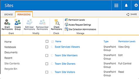 How To Find Missing Sharepoint Docs Nexacu