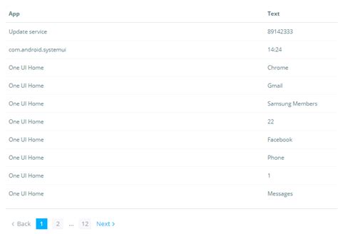 How To Hack Into Yahoo Email Without Password Symlex