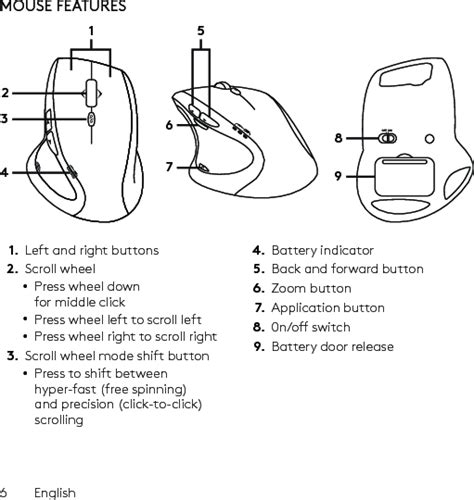 Logitech Far East Yr0065 2 4ghz Cordless Keyboard User Manual Mx800 Rev