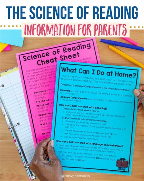 The Science Of Reading Information For Parents Lead In Literacy