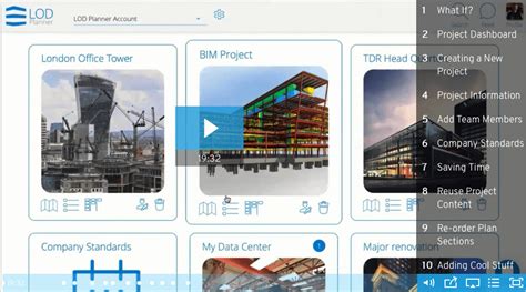 Top BIM Challenges List Evil BIM Building Information Modeling Issues LOD Planner