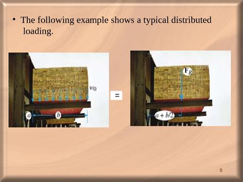 internal loadings characteristics of external loading 2