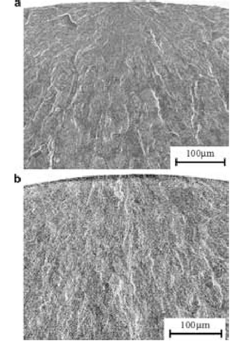 Fracture Surface Of Specimens Broken Under Axial Loading A N F Download Scientific Diagram