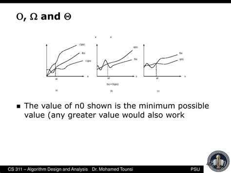 Ppt Cs 311 Design And Algorithms Analysis Powerpoint Presentation