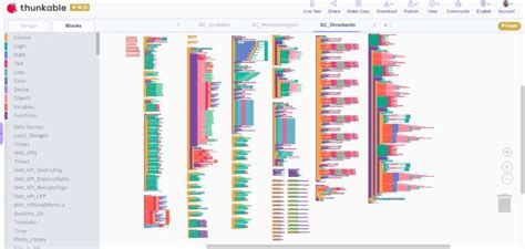 Powerful IDEs For Mobile App Development