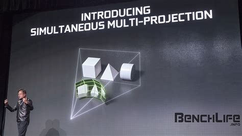 Simutaneous Multi Projection Simutaneous Multi Projection