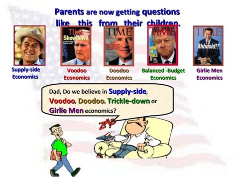 Chapter 16 Phillips Curve Ppt