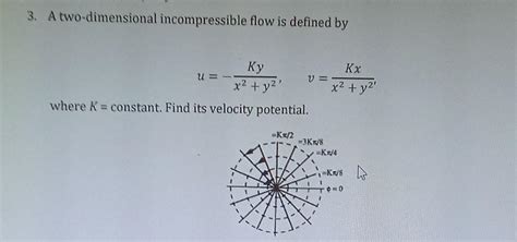 solved 3 a two dimensional incompressible flow is defined