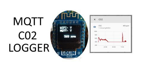 GitHub Bram2202 Mqtt CO2meter ESP8266 Based CO2 Logger
