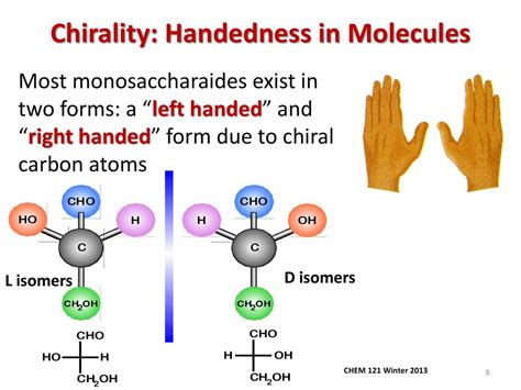 Chemistry 121001 Winter 2015 Introduction To Organic Chemistry And