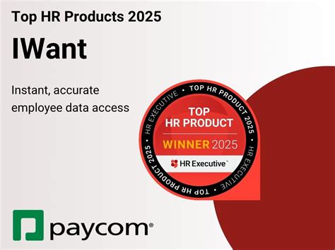 Iwant By Paycom 2025 Top Hr Tech Products Of The Year